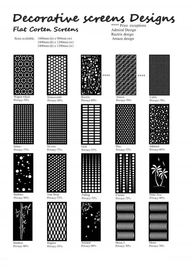 Metal Screens – Bali Inspirations-Melbourne, Victoria